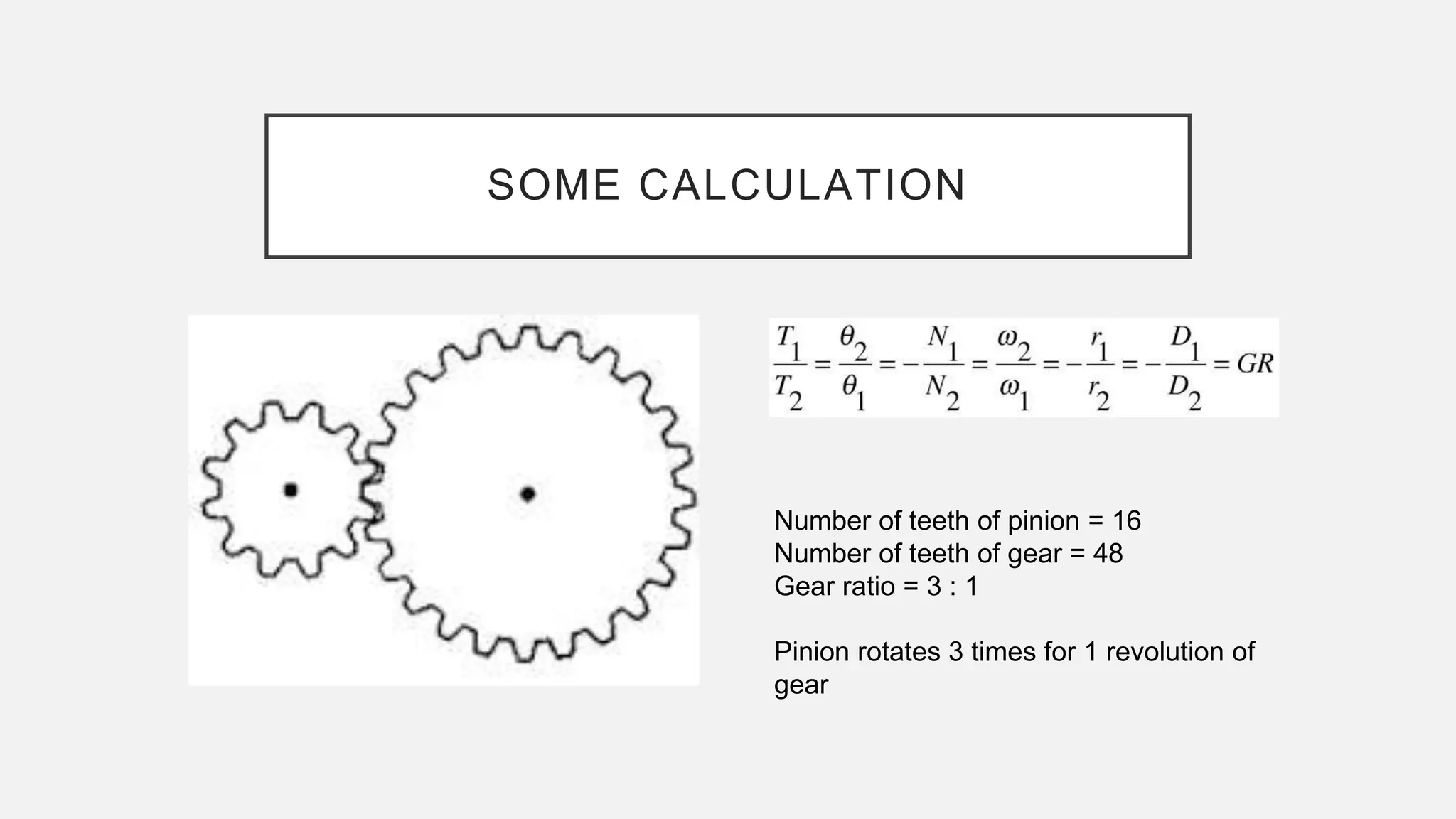 Acrylic gearbox creativity journal | PPT