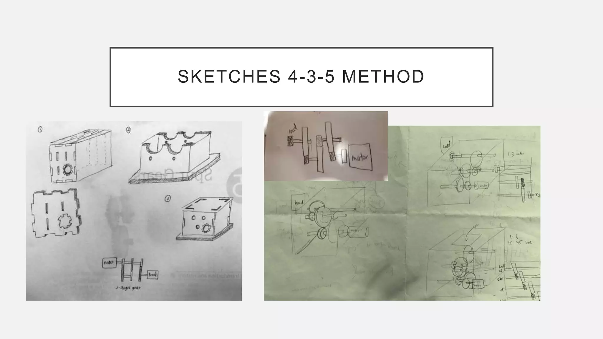 Acrylic gearbox creativity journal | PPT