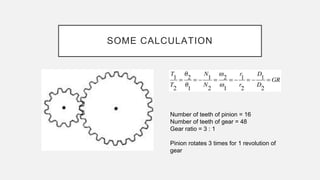 Acrylic gearbox creativity journal | PPT