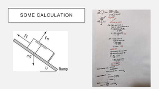 Acrylic gearbox creativity journal | PPT