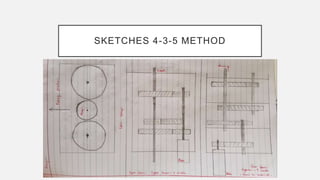 Acrylic gearbox creativity journal | PPT