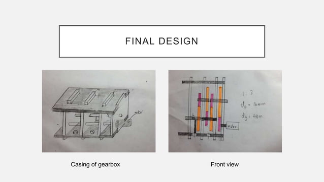 Acrylic gearbox creativity journal | PPT | Free Download
