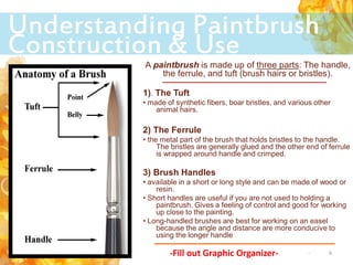 Acrylic Paint: Tools, Tips and Techniques | PDF