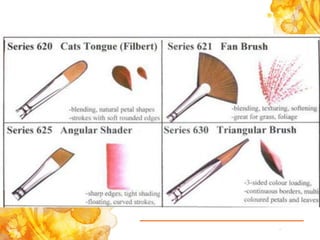 Acrylic Paint: Tools, Tips and Techniques | PDF