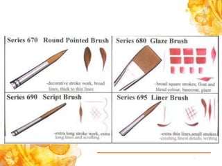 Acrylic Paint: Tools, Tips and Techniques | PDF