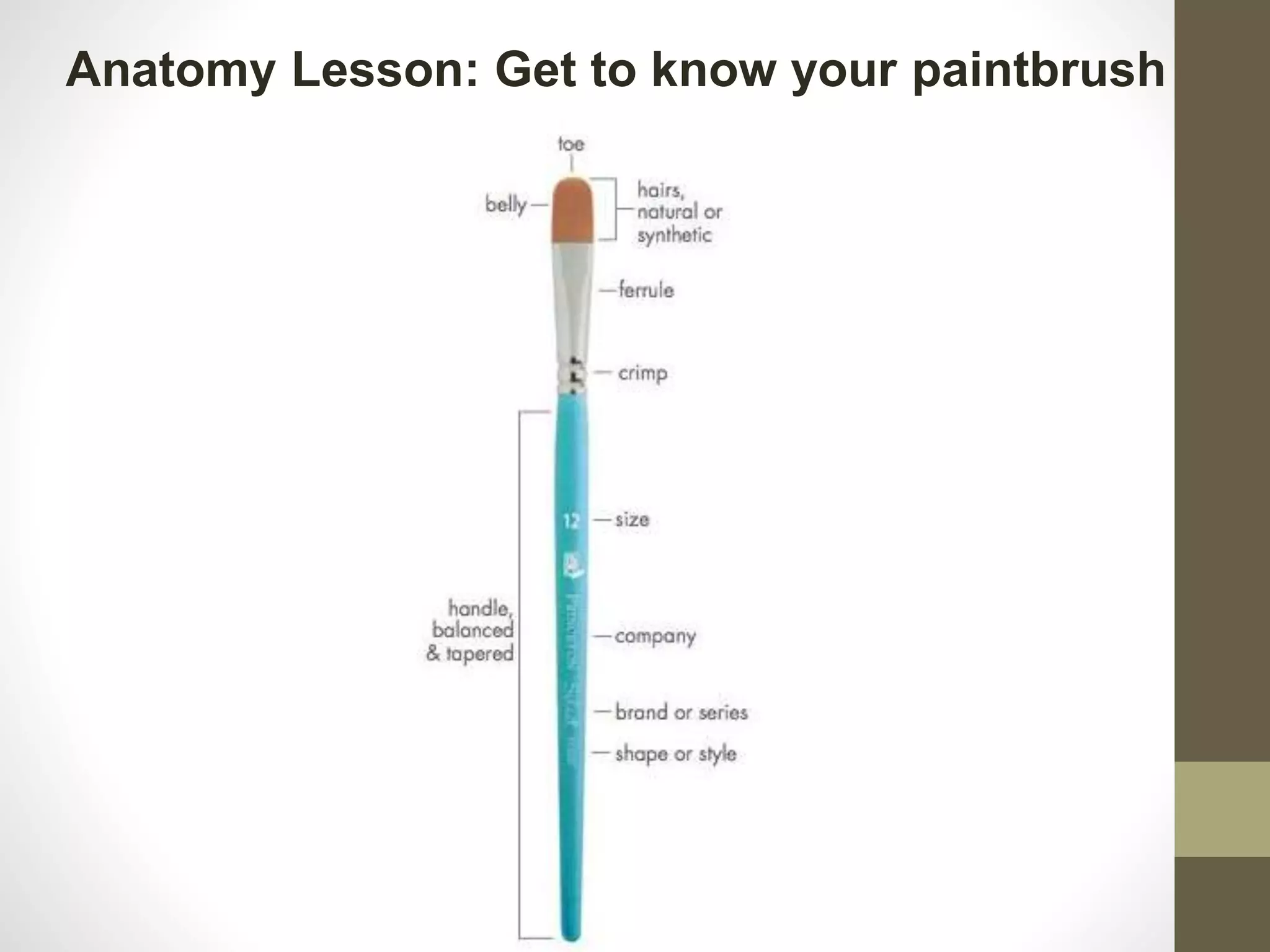 Acrylic painting: A Beginners Guide | PPTX