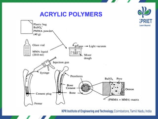 Unit 2 PPT notes for BME - Acrylic polymers.pptx | Chemistry | Science