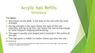 Acrylic refills nail extension enhancement | PPT