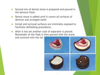 Acrylic resin .pdf
