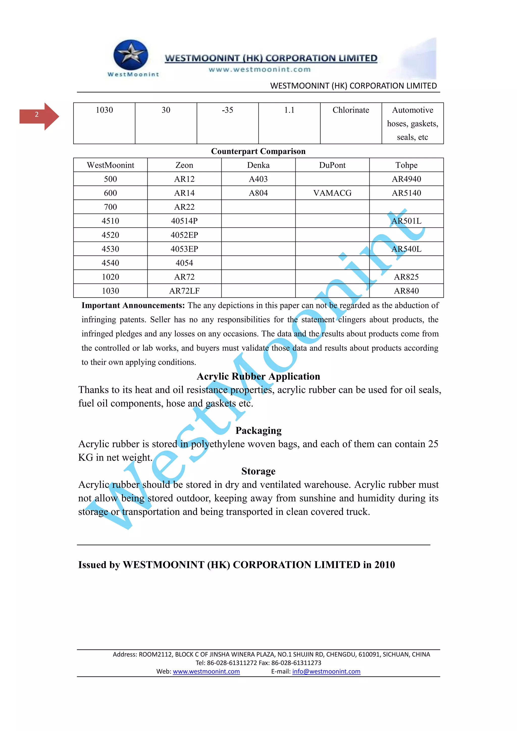 Acrylic rubber data sheet | PDF