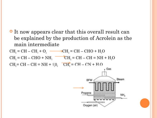 Production of Acrylonitrile from the ammoxidation of propylene | PPT