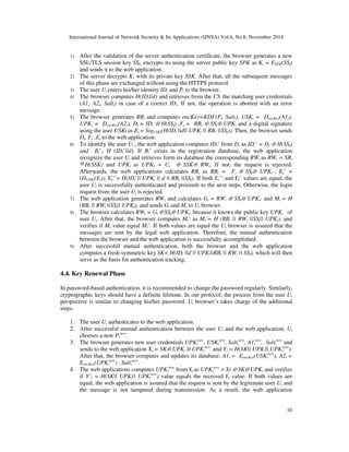 A cryptographic mutual authentication scheme for web applications | PDF