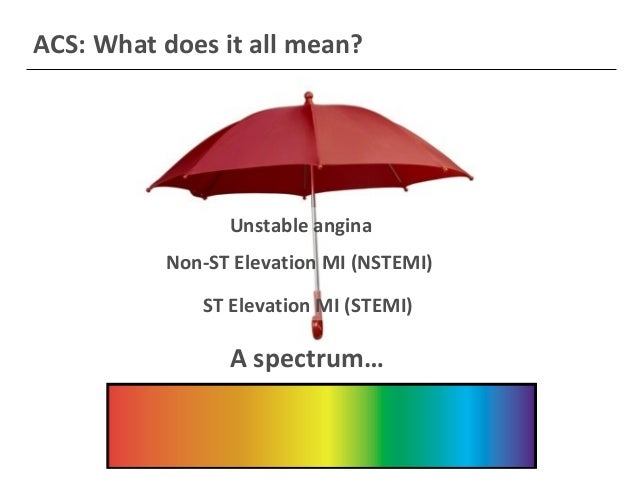 Acute Coronary Syndrome (ACS): Survival of the Species by Dione Nordb…