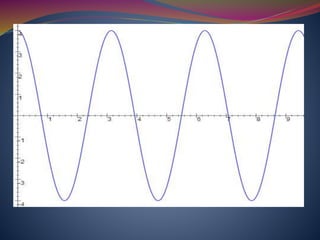 Second order systems | PPTX