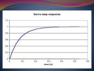 Second order systems | PPTX