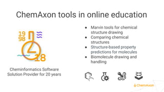 An application of ChemAxon's platform for education | PPT