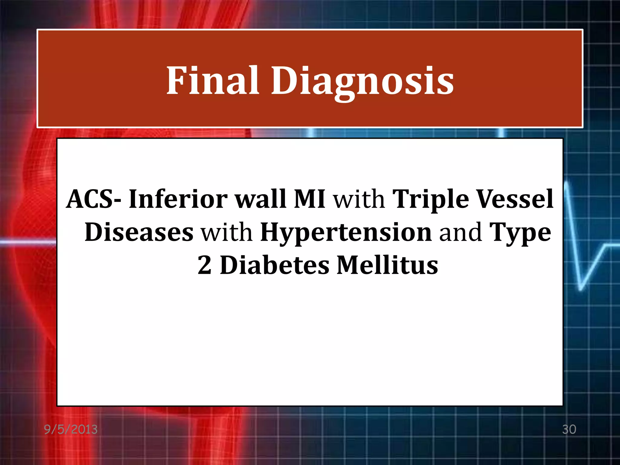 Acs – inferior wall myocardial infarction. by abhimanyu | PPT