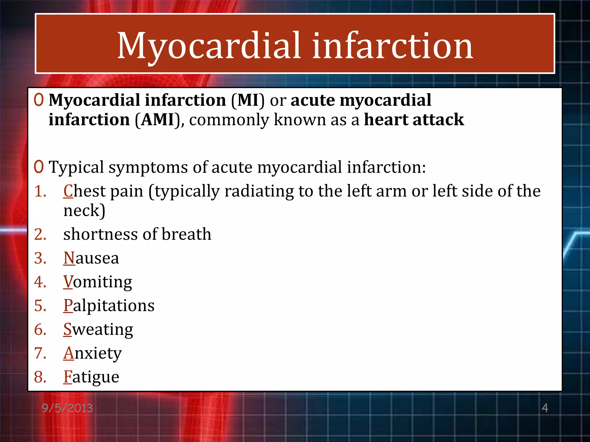 Acs – inferior wall myocardial infarction. by abhimanyu | PPT