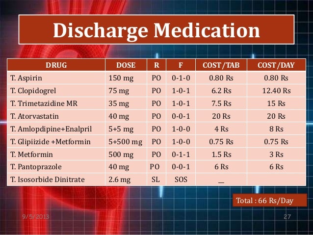 Acs – inferior wall myocardial infarction. by abhimanyu