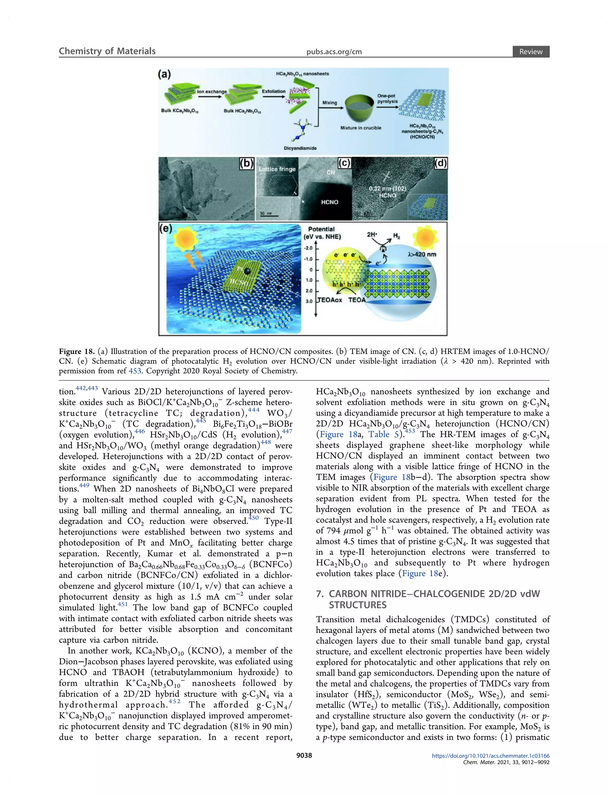 Boosting Photocatalytic Activity Using Carbon Nitride Based 2D/2D van ...