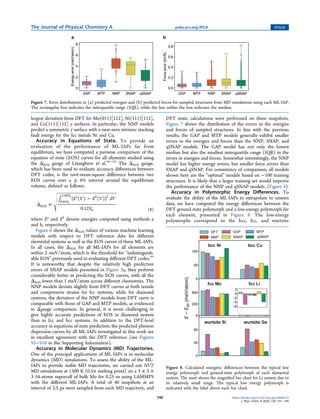 acs.jpca.9b08723.pdf