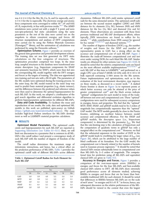 acs.jpca.9b08723.pdf