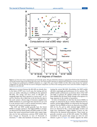 acs.jpca.9b08723.pdf