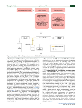 Multistage Activation of Anthracite Coal-Based Activated Carbon for ...