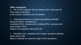 Acute coronary syndrome 1234567891234567 | PPTX