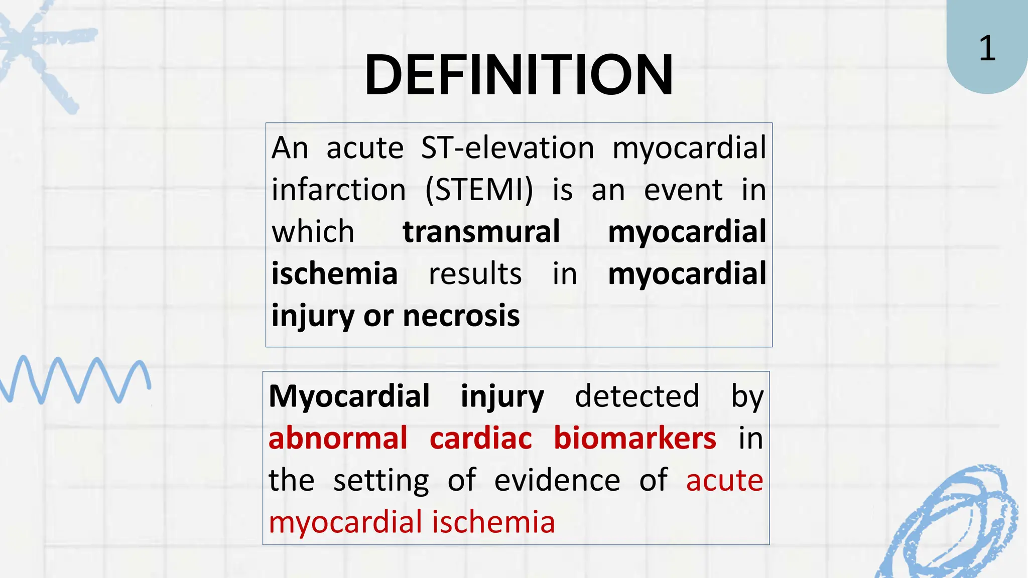 Acute coronary syndrome is a condition of total or parsial obstruction ...