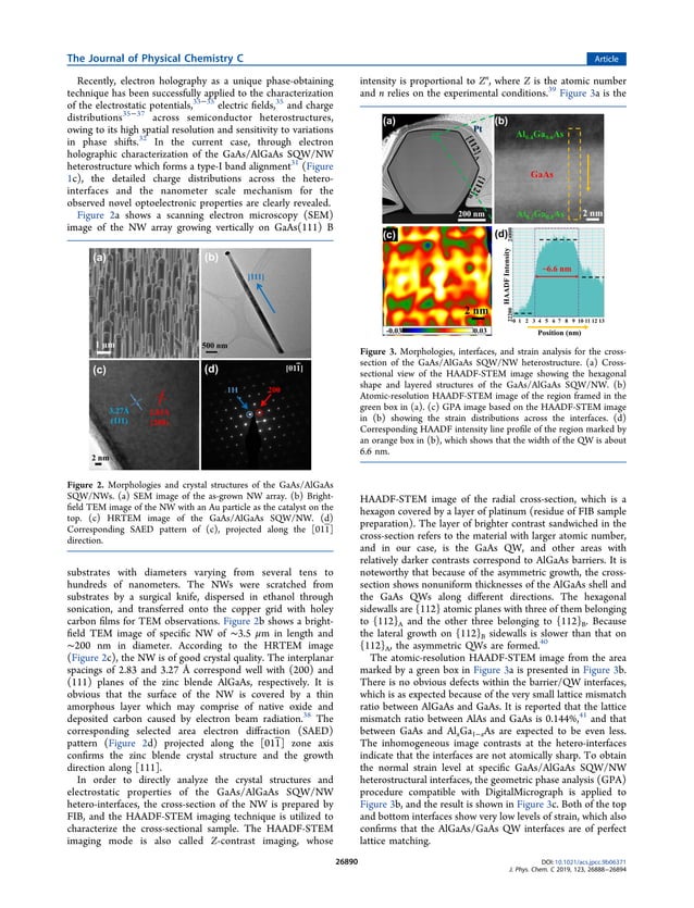 acs.jpcc.9b06371-Nanowire_heterostructures.pdf