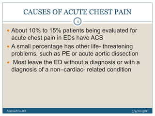 ACS-3.pptx