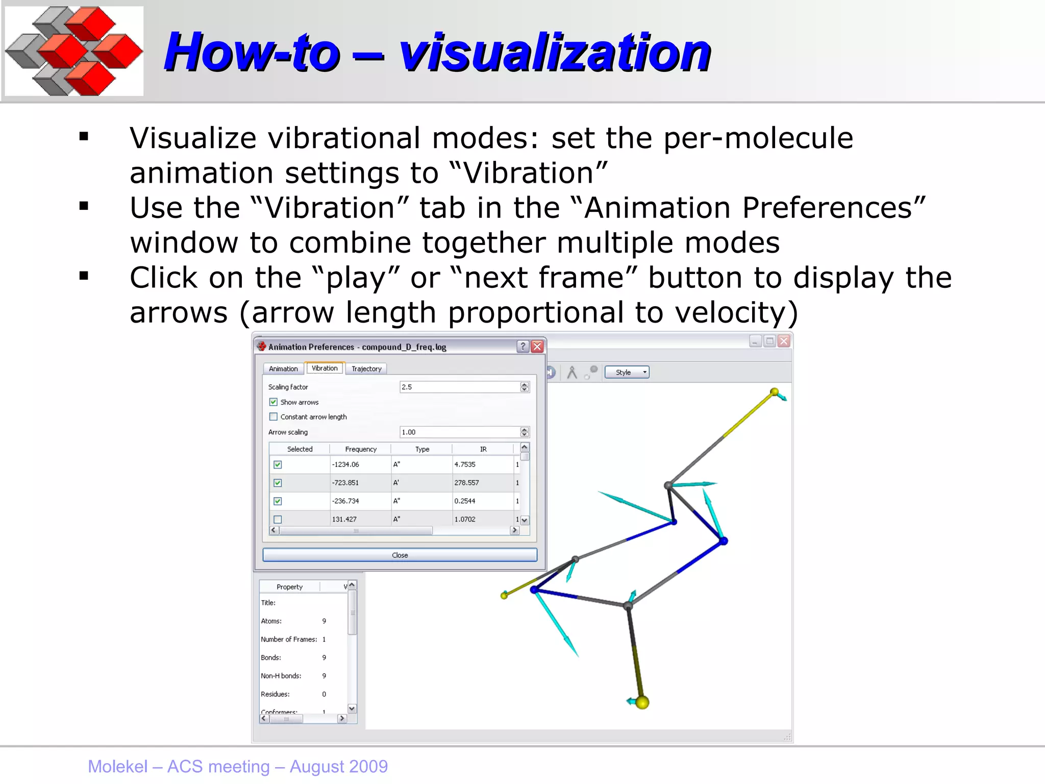 Molekel - August 2009 ACS meeting | PPT