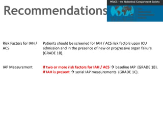 Abdominal Compartment Syndrome | PPTX