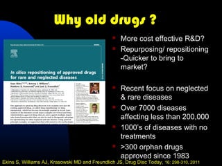 Finding promiscuous old drugs for new uses | PPT