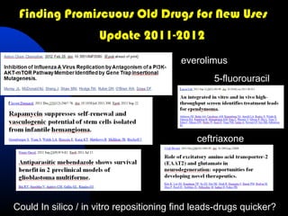 Finding promiscuous old drugs for new uses | PPT
