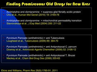 Finding promiscuous old drugs for new uses | PPT