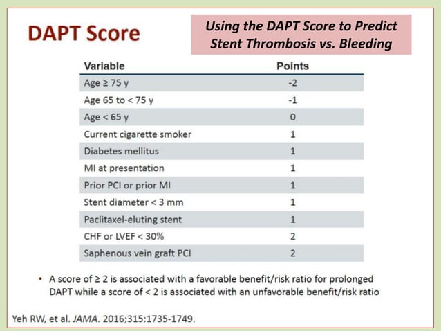 Acs focus on dapt | PPT
