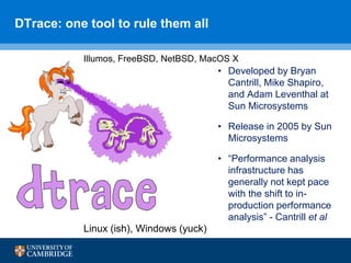 Performance analysis and troubleshooting using DTrace | PPTX