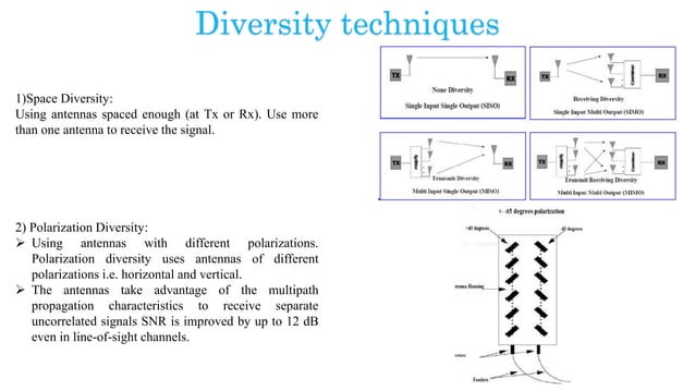 Concept of Diversity & Fading (wireless communication) | PPTX