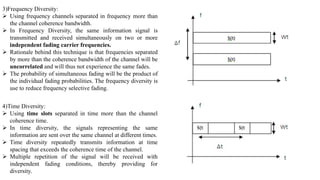 Concept of Diversity & Fading (wireless communication) | PPTX