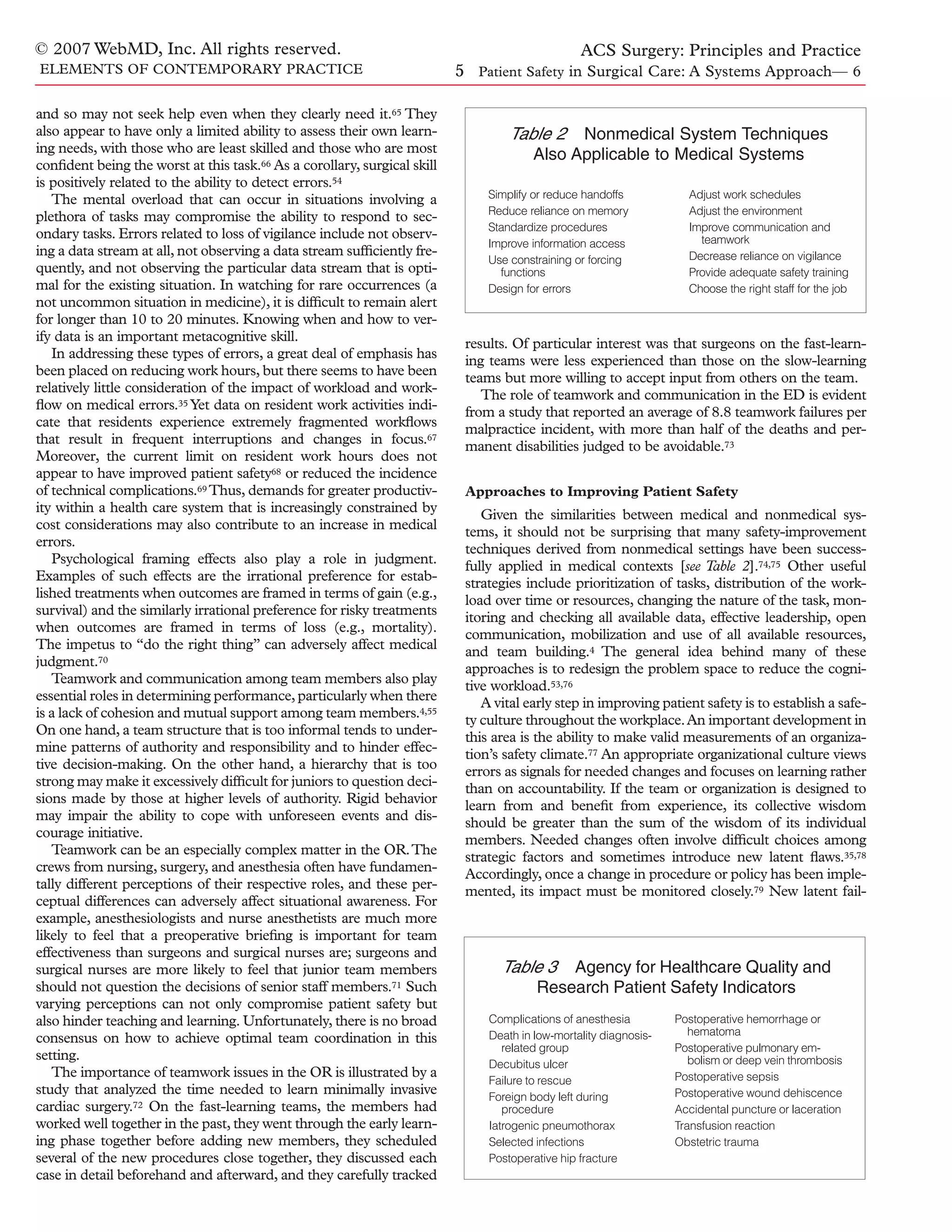 Acs0005 Patient Safety In Surgical Care A Systems Approach | PDF
