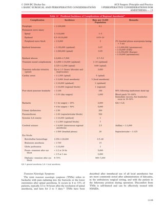 A C S0103 Perioperative Considerations For Anesthesia | PDF | Surgery ...