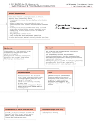 Acs0107 Acute Wound Care | PDF