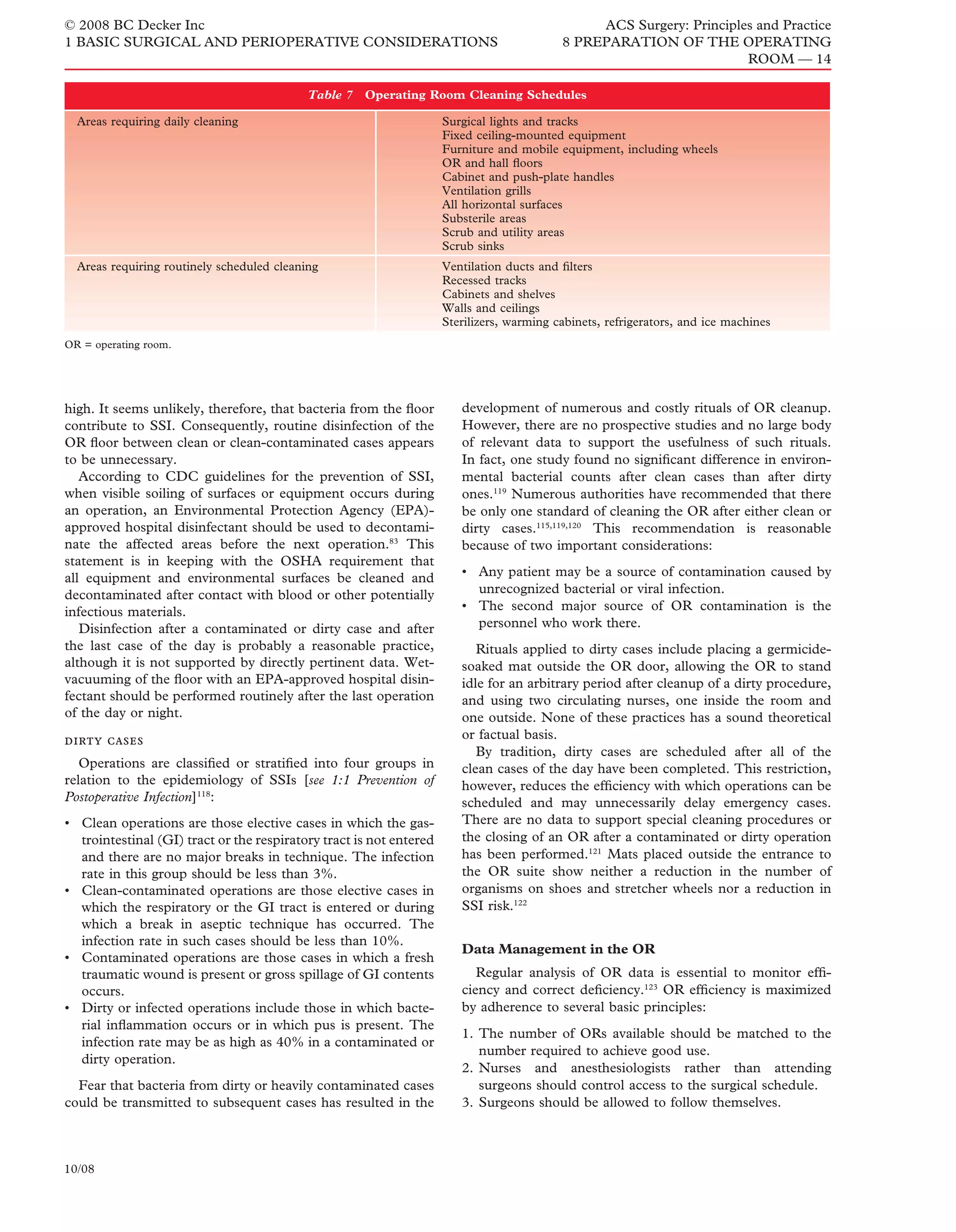 Acs0108 Preparation Of The Operating Room | PDF