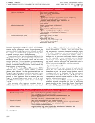 Acs0108 Preparation Of The Operating Room | PDF
