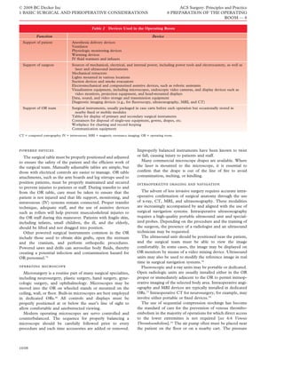 Acs0108 Preparation Of The Operating Room | PDF