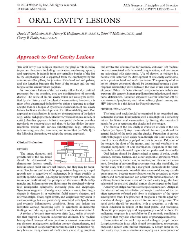 Acs0201 Oral Cavity Lesions | PDF