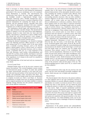 Acs0203 Neck Mass | PDF