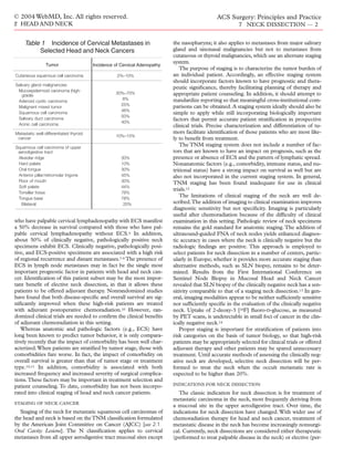 Acs0207 Neck Dissection | PDF